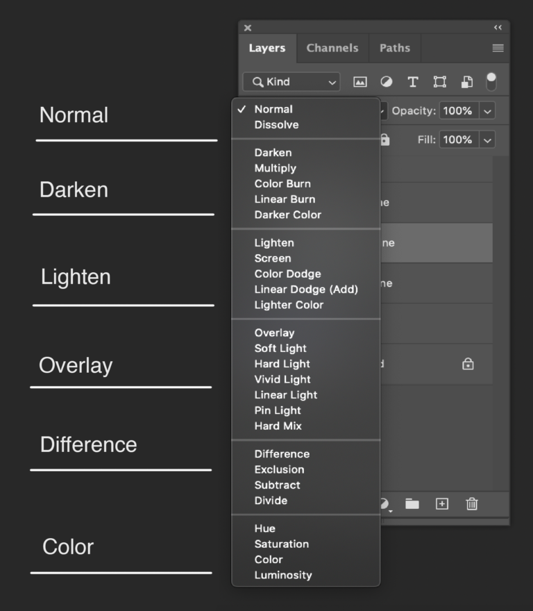 Layers – Guide for Digital Design
