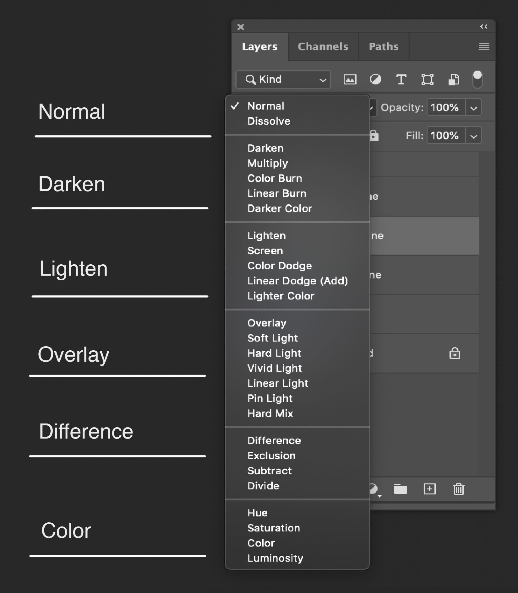 Layers – Guide for Digital Design