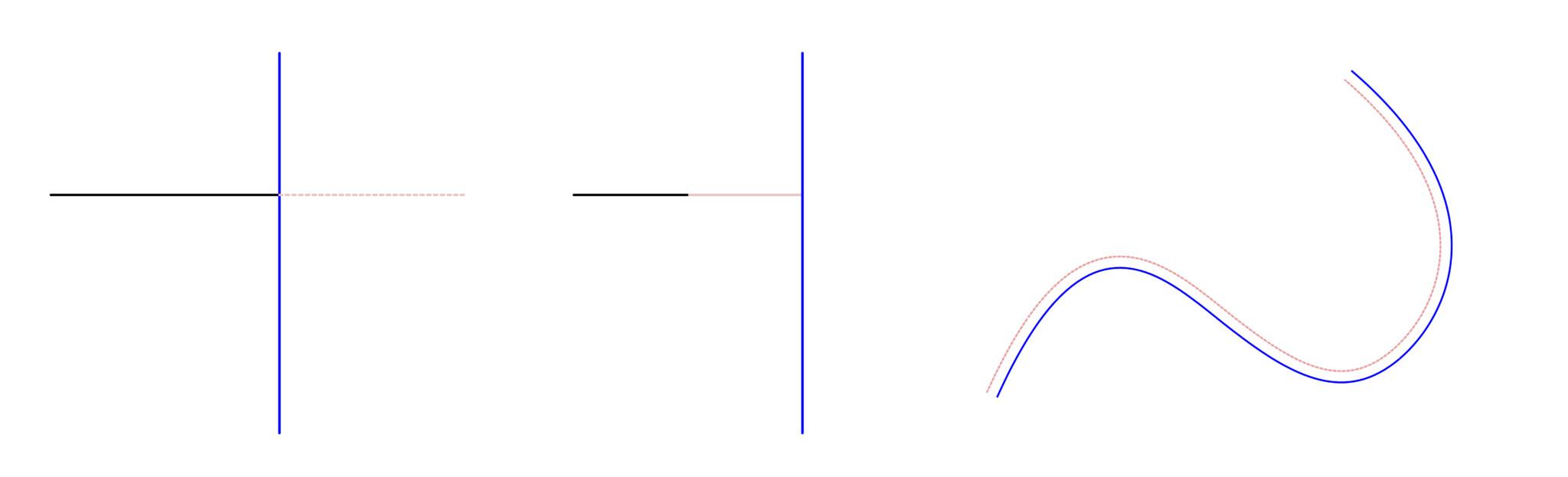 From Points to Curves – Guide for Digital Design