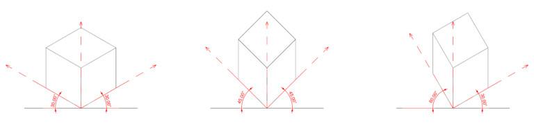 Drawing 3D: Axonometry – Guide for Digital Design